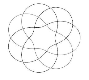 Math Circle – Celtic Knots | I Choose Math