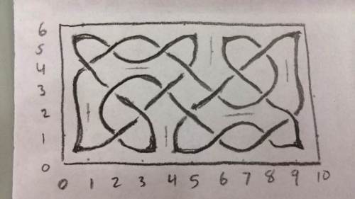 Math Circle – Celtic Knots | I Choose Math